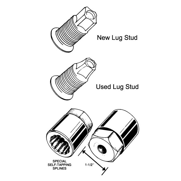 30165 Dual Wheel Lug Stud Remover